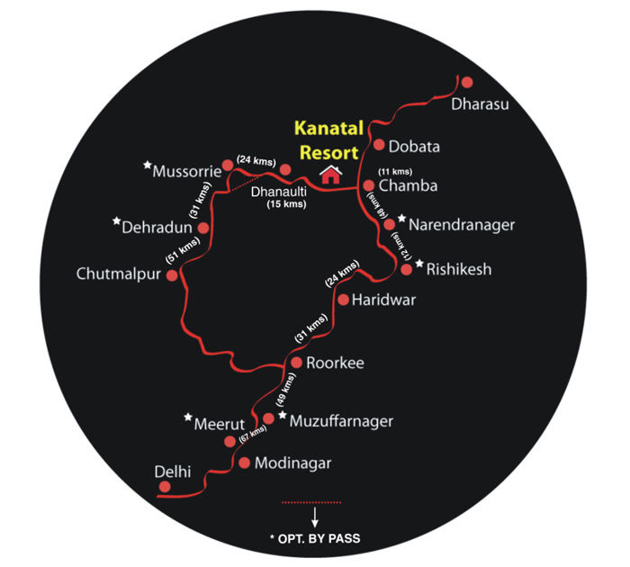 When Kanatal Happened - Tripoto