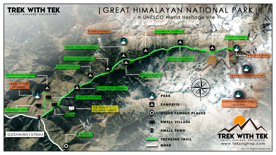 All about The Great Himalayan National Park (GHNP), A UNESCO World ...