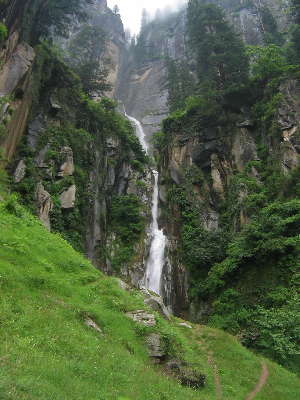 High Altitude Himalayan Waterfalls Where Your Wanderlust Soul Wants To ...