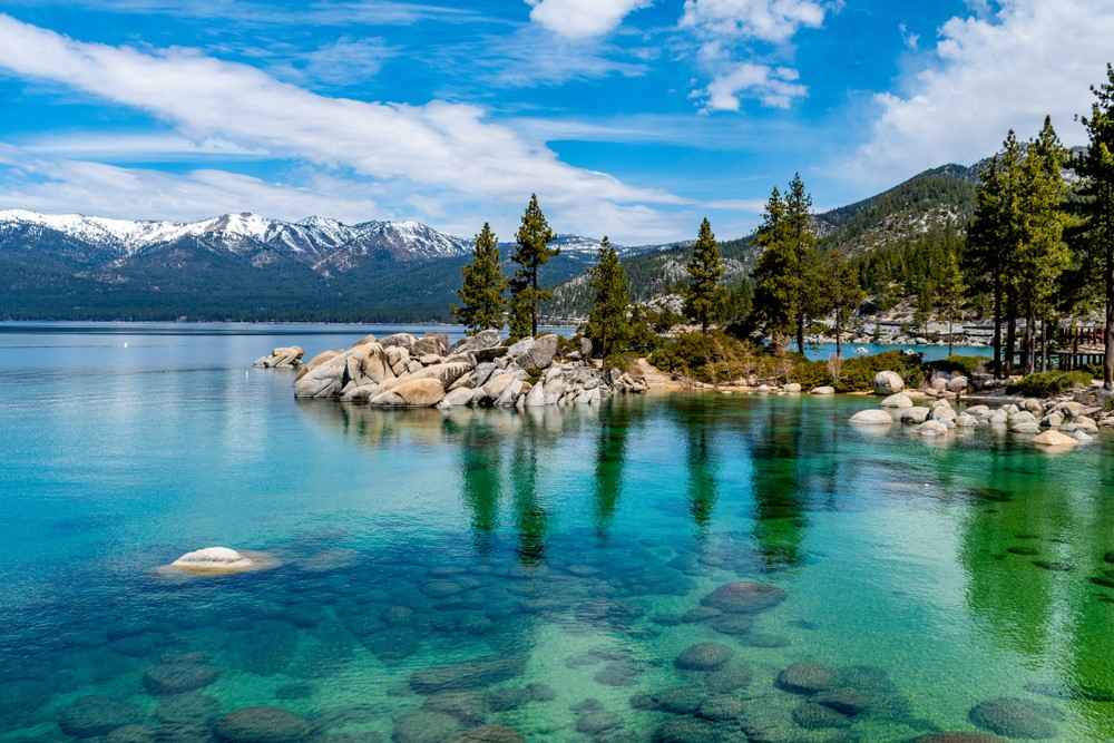 Important Places In California