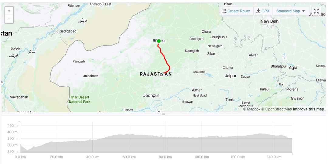 Blog – Cycling for All