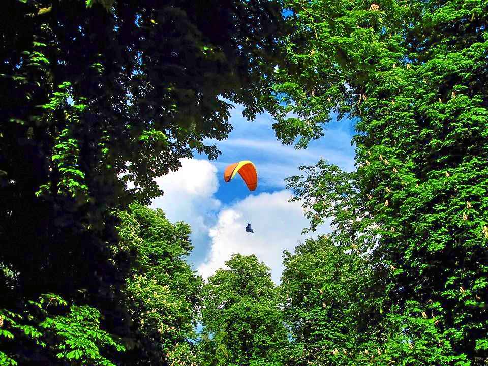 Paragliding In Goa, Comprehensive Guide for Paragliding In Goa 2019 ...