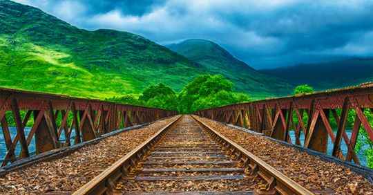 Top 10 Places To Visit In Goa For Complete Goan Experience